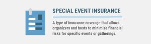 Special Event Insurance: A Comprehensive Coverage Guide