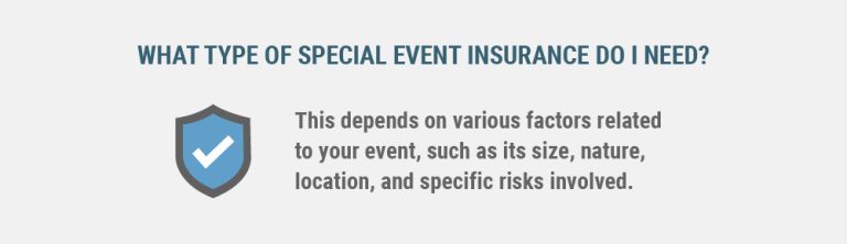 Special Event Insurance: A Comprehensive Coverage Guide